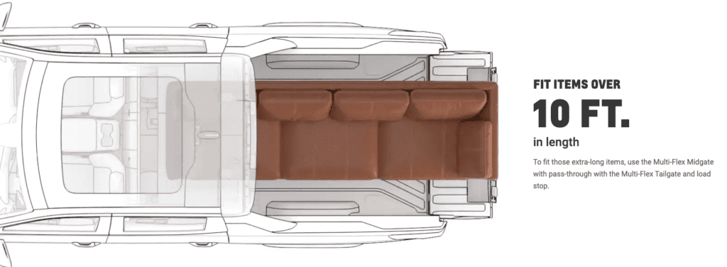 WHAT WE KNOW ABOUT THE CHEVROLET SILVERADO EV SO FAR. | Todd Wenzel ...