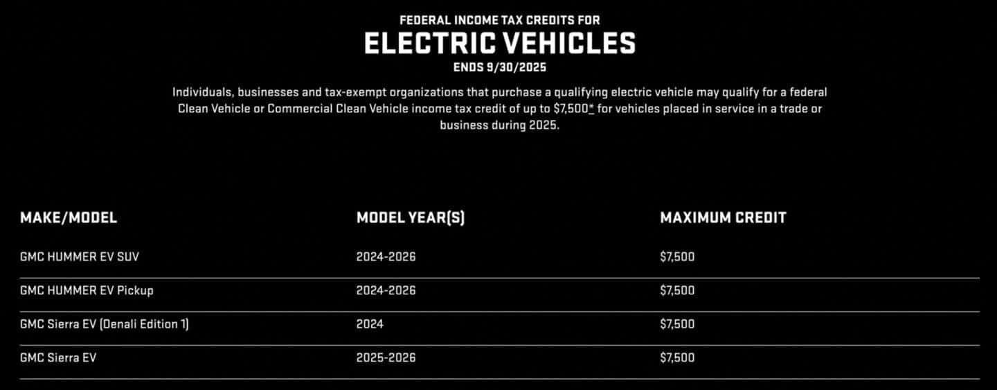 Section 179 Tax Deduction | Tulley Buick GMC