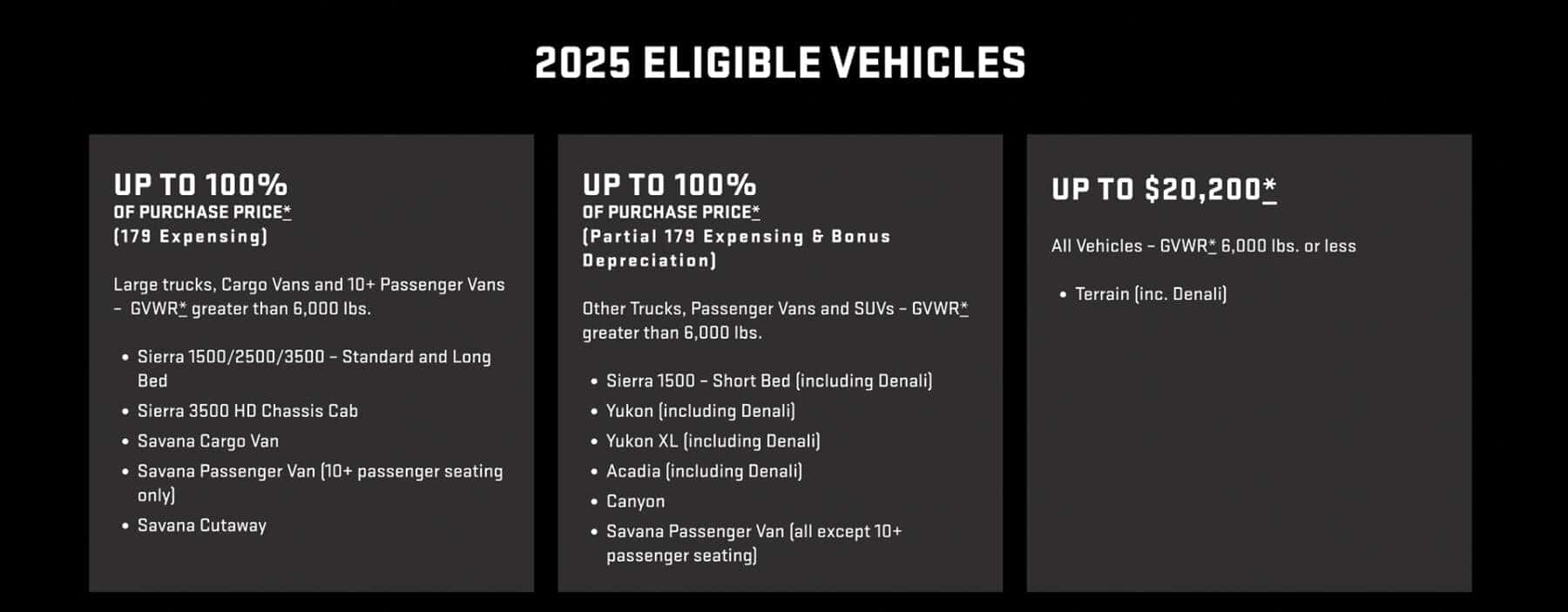 Section 179 Tax Deduction | Tulley Buick GMC